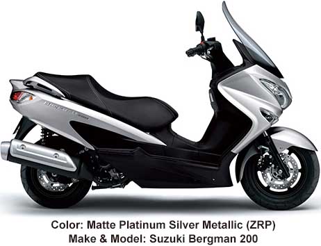 Suzuki Bergman 200 Motorcycle New 2021 Model in Japan - Buy Suzuki ...