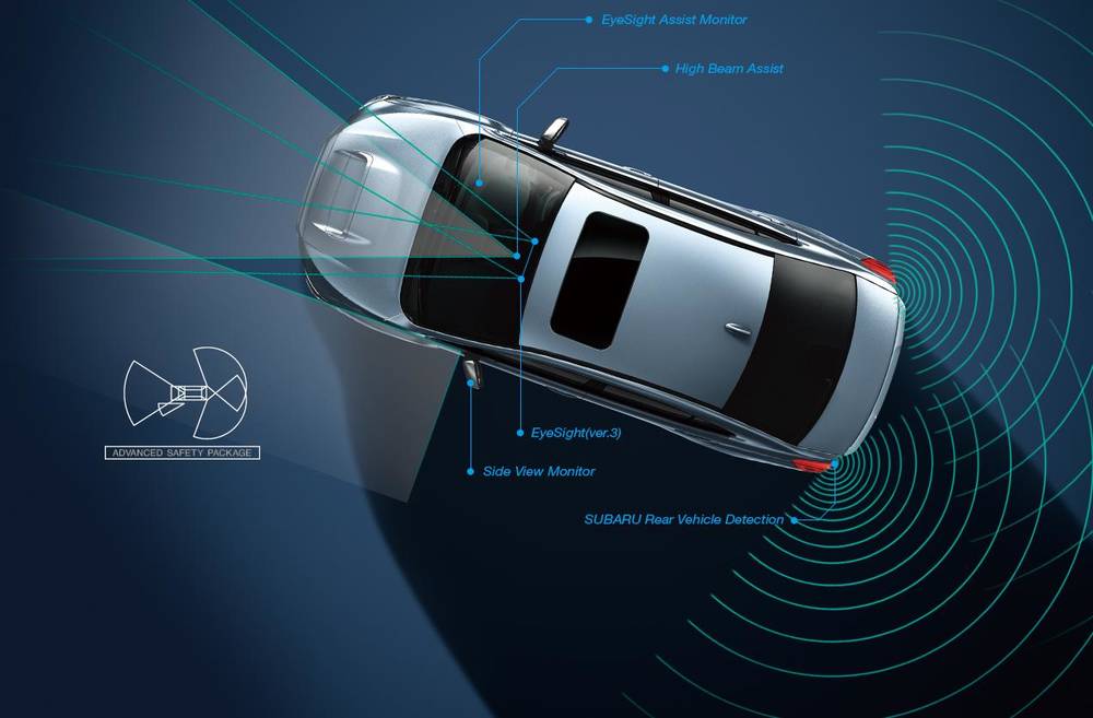 New Subaru WRX S4 photo, image, picture