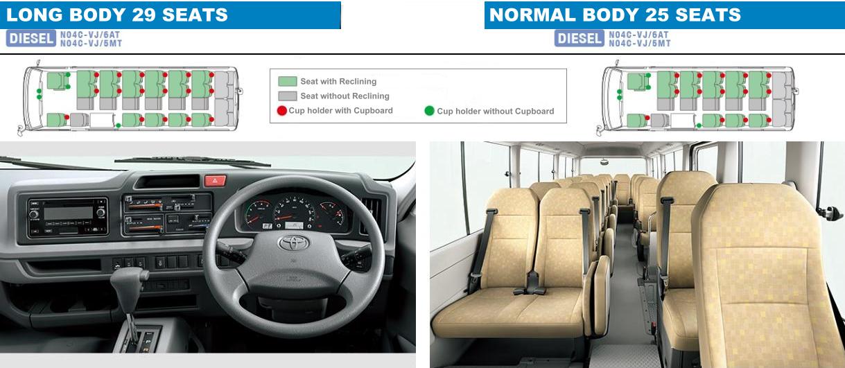 New Toyota Coaster Bus Interior photo, image, inside view picture