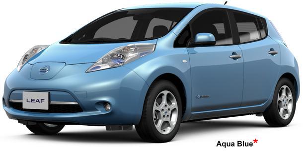 Aqua Blue + US$ 500