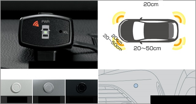 Corner Sensors US$ 560