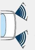 Rear Corner Sensor US$460