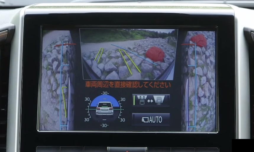 Navigation System + Multi-terrain monitor US$ 7500