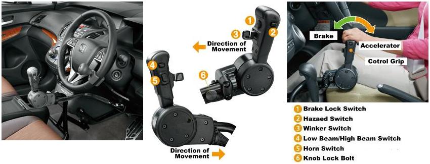 * Please note that following cars car Right Hand Drive (steering wheel ...